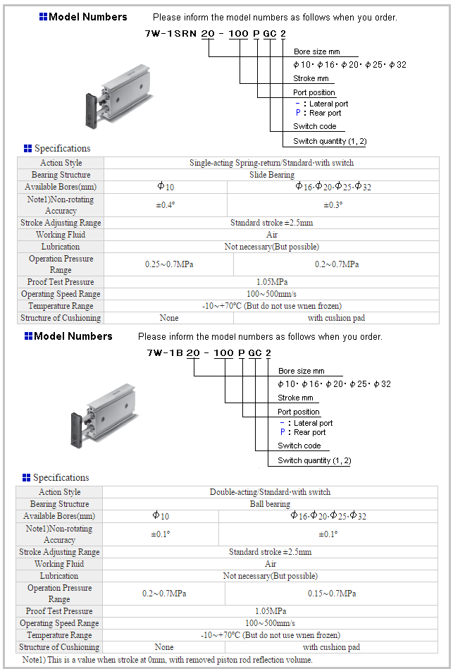 Parallel Rod Air Cylinder - Noco Reign
