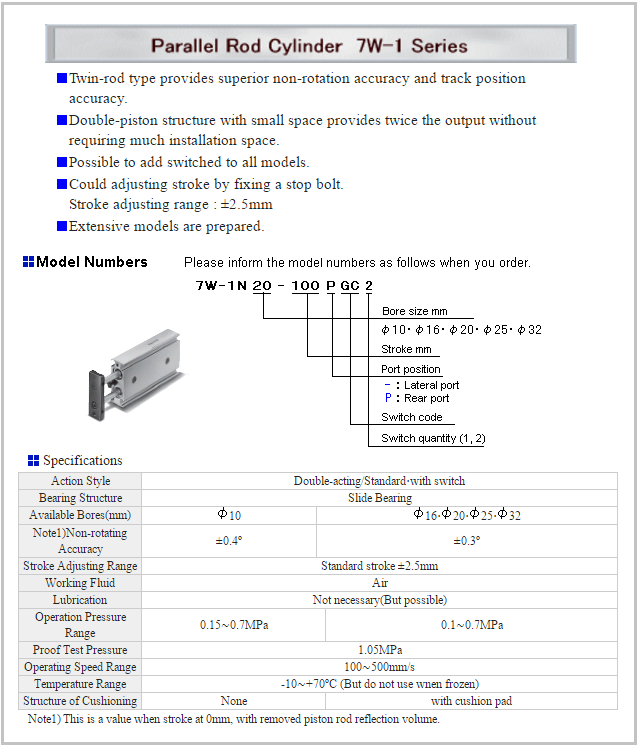 Parallel Rod Air Cylinder - Noco Reign